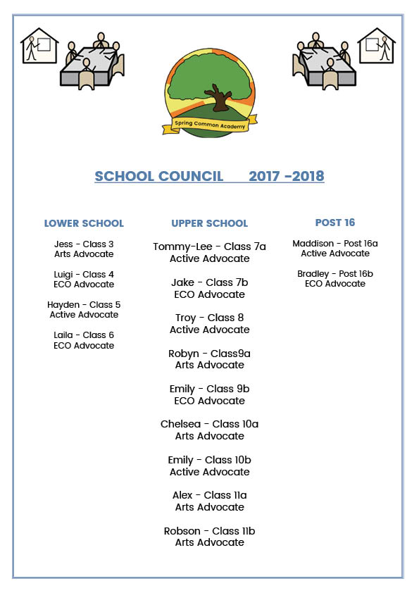 Spring Common Academy - School Council 2017